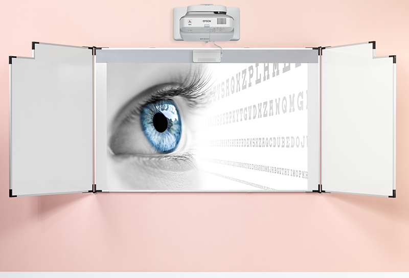 The History of the Whiteboard - Chameleon Writing